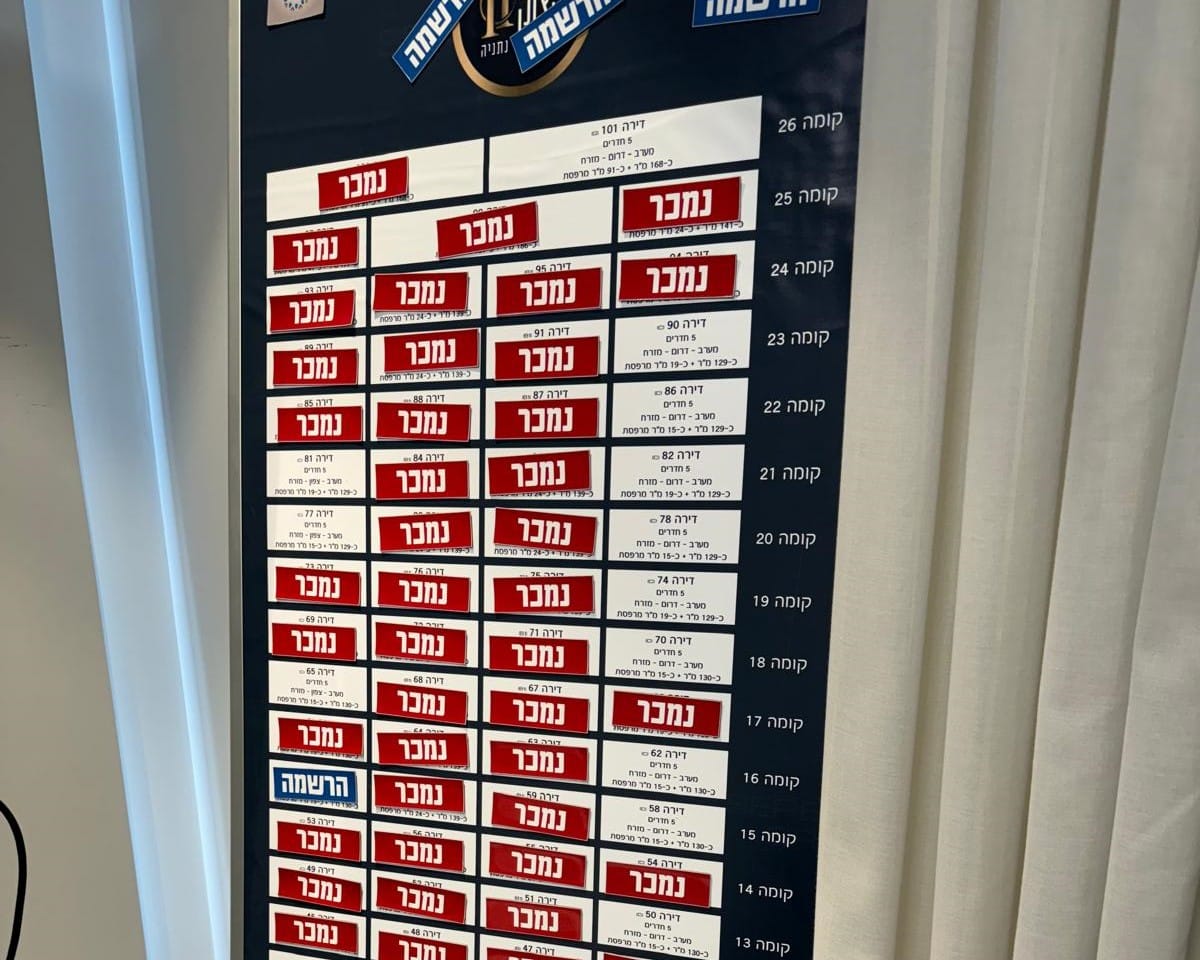 Surge in Home Sales Ahead of VAT Hike in December